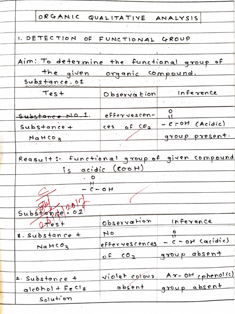 Organic Compound Functional Group Analysis | PDF | Chemical Compounds ...