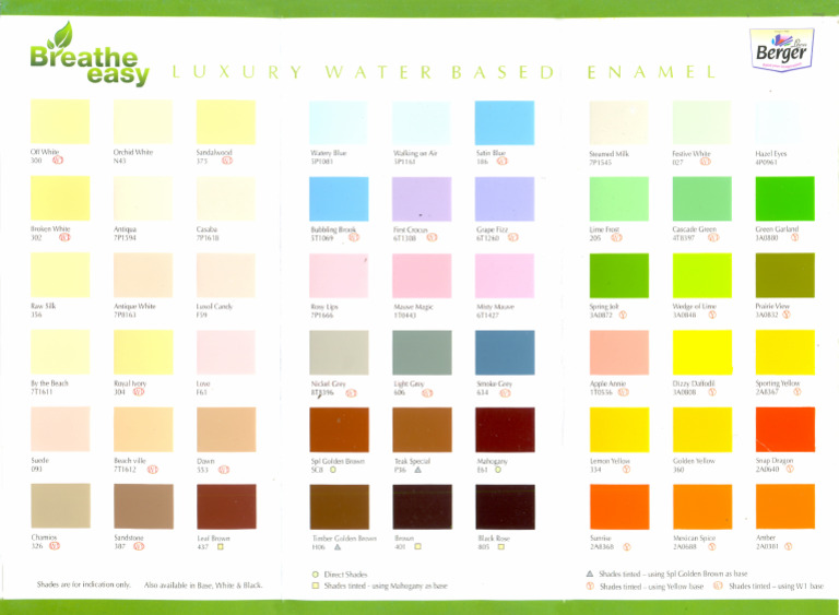 Breathe Easy Inside | PDF