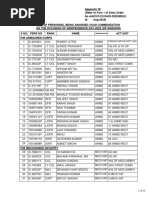 Army OML Promotion Lists 2025 | PDF | Military Of The United States ...