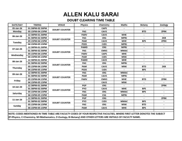 Doubt Clearing Time Table (05-11 Jan 2026) | PDF