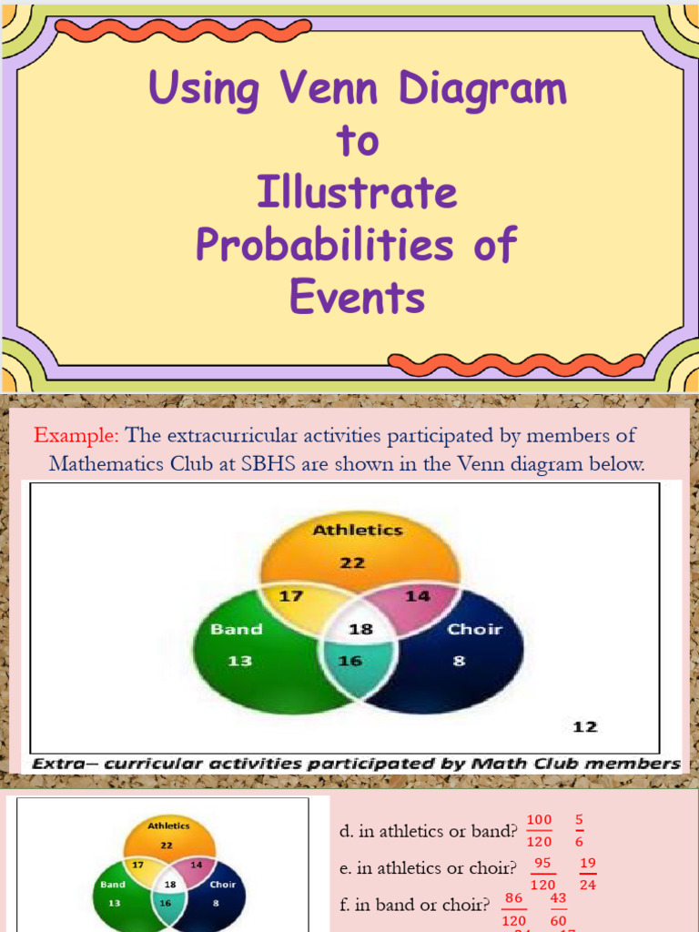 Venn Diagram Probabilities Explained | PDF