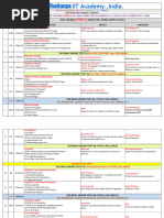 JEE 2028 Full Syllabus | PDF