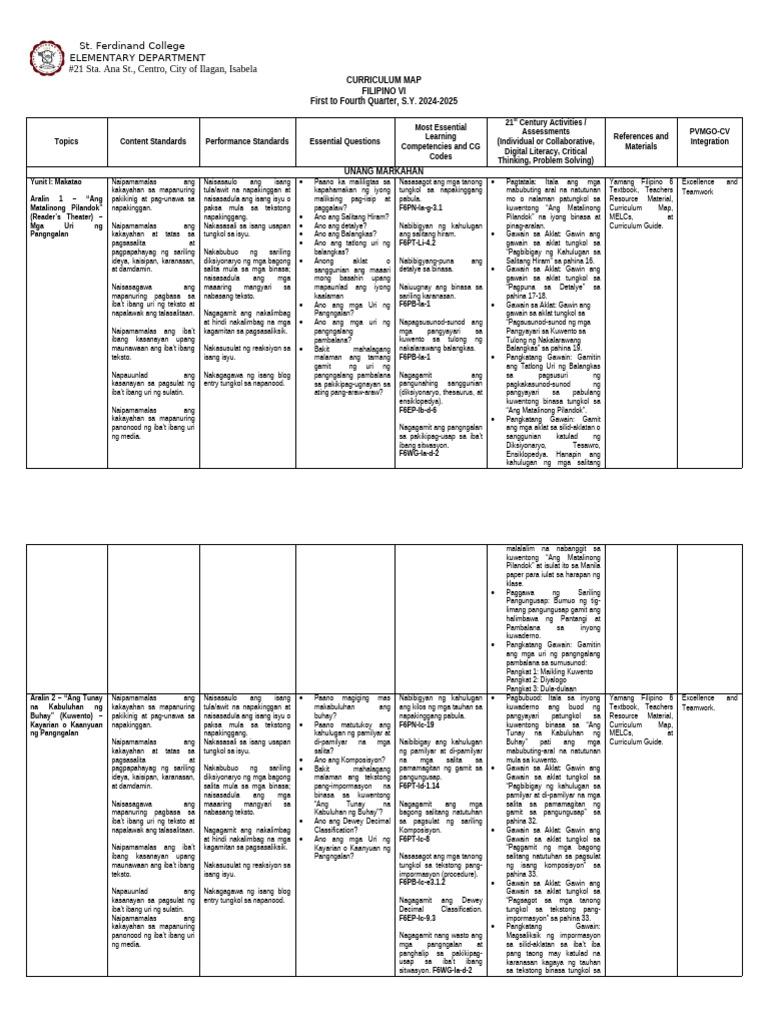 FILIPINO VI CM | PDF