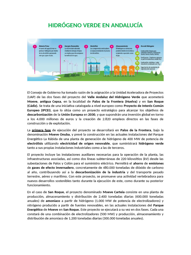 Hidrógeno Verde en Andalucía | PDF | Energía renovable | Economía baja ...