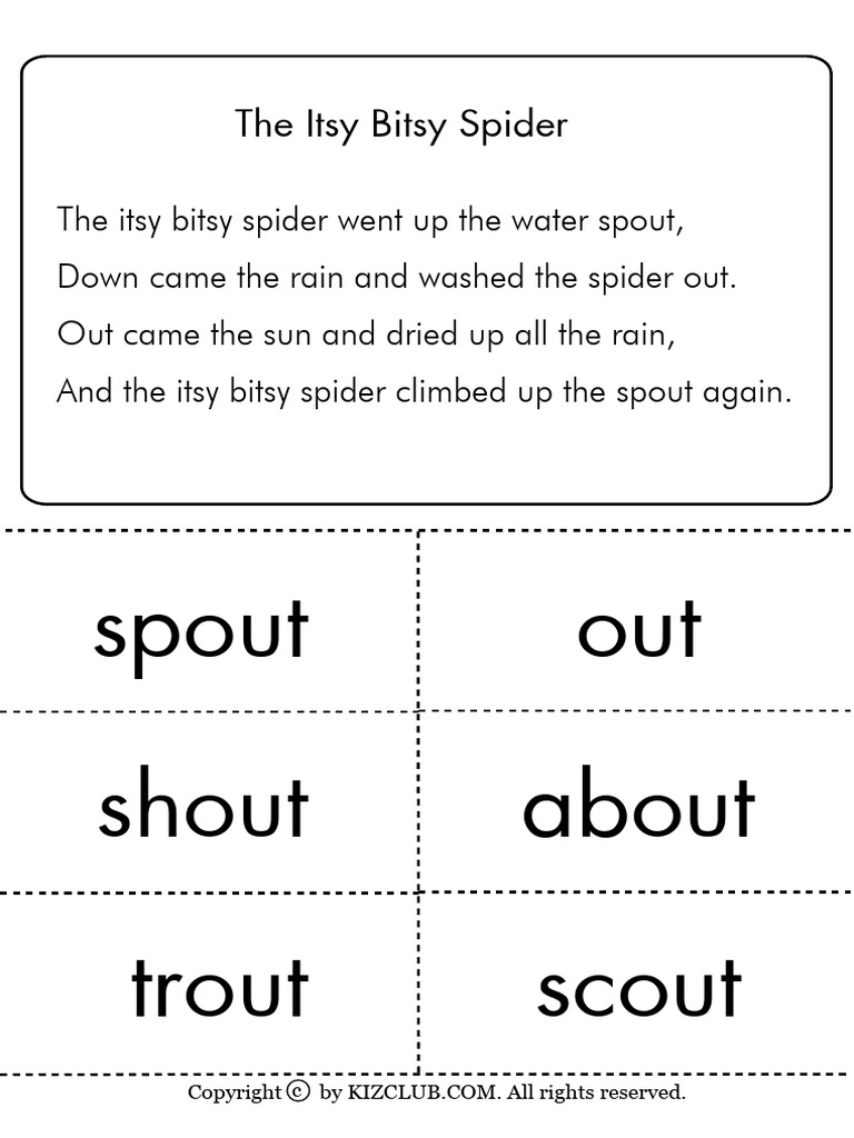 The Itsy Bitsy Spider Poem | PDF
