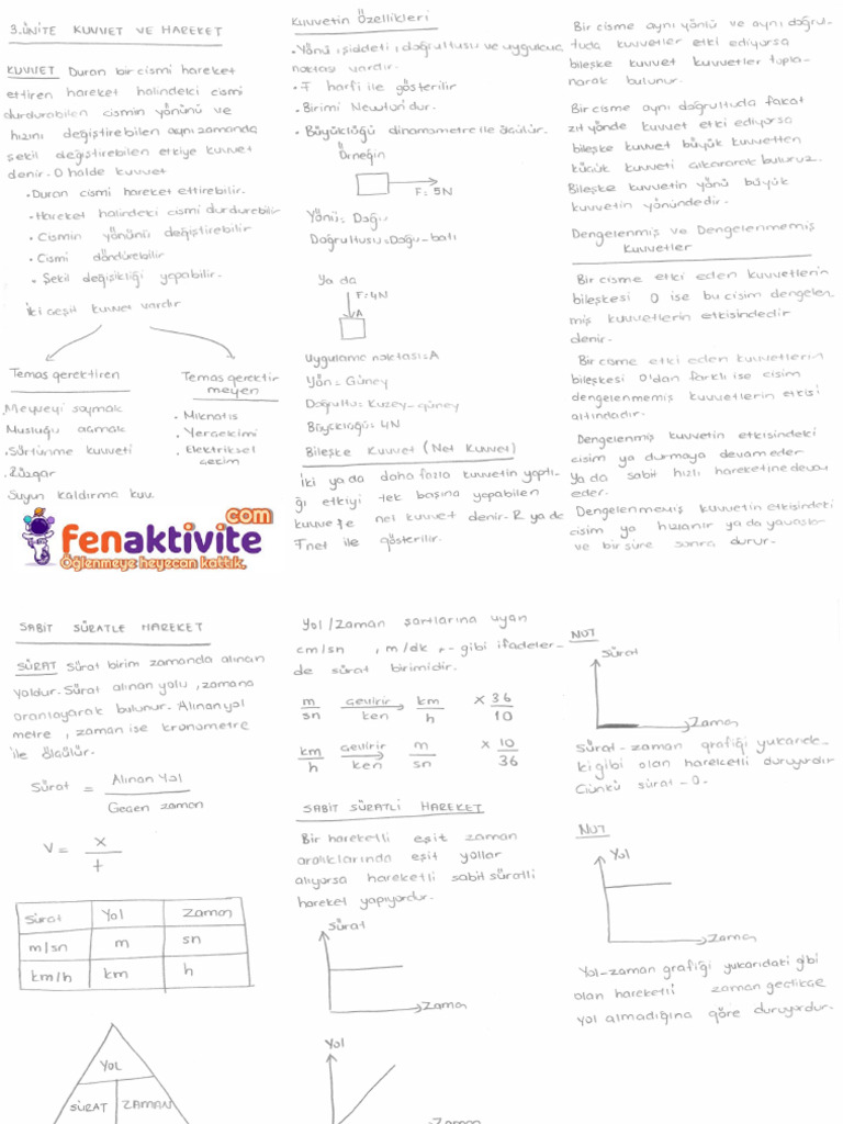 6-unite3-secil | PDF