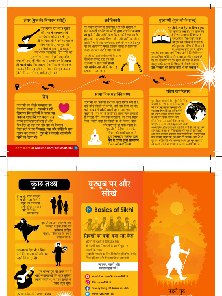 HINDI - Guru Nanak Leaflet (170gsm,A5 silk,Trifold) | PDF