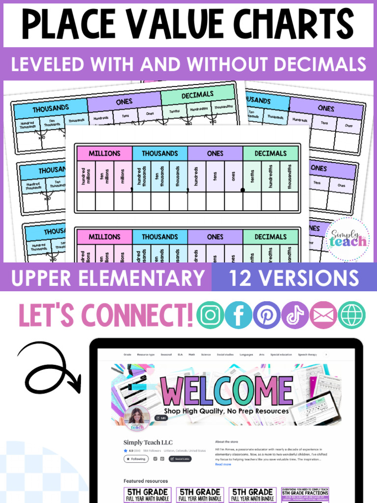 Place Value Charts for Decimals | PDF