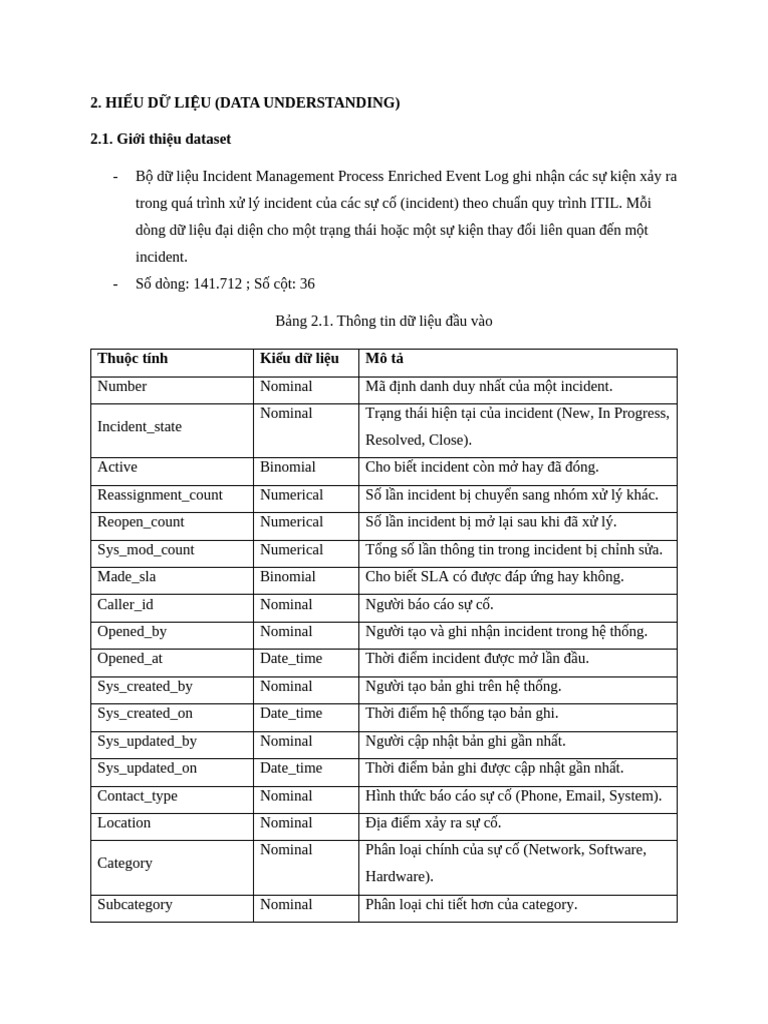 Chương 2_ Data understanding | PDF