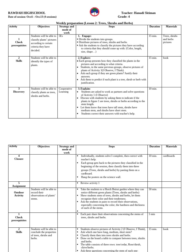 Grade 4 Plant Classification Lesson Plan | PDF | Shrub | Plants