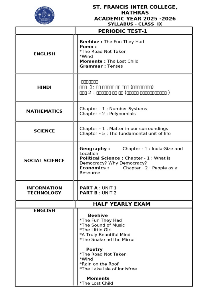 Syllabus , Class Ix (2025-26). | PDF | Geometry | Mathematics
