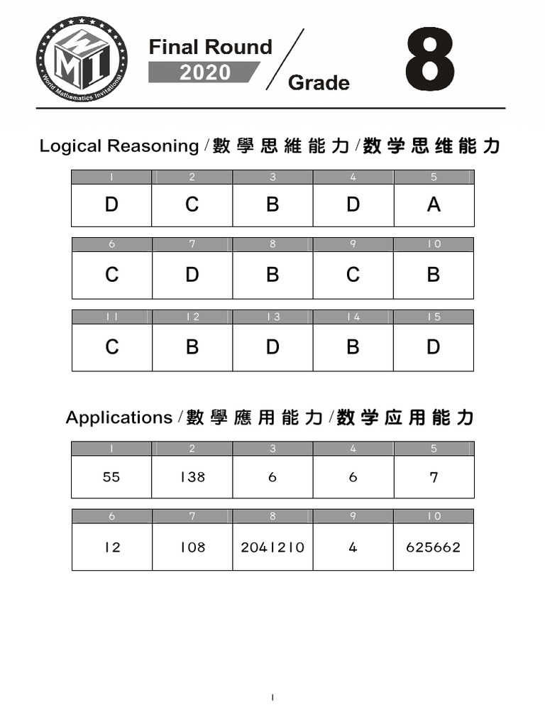 2020 WMI Final G08 Answer Key | PDF