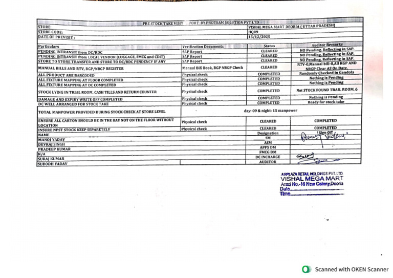 Vmm Pri Visit Signoff Report for Hq09 Deoria (Uttar Pradesh) | PDF