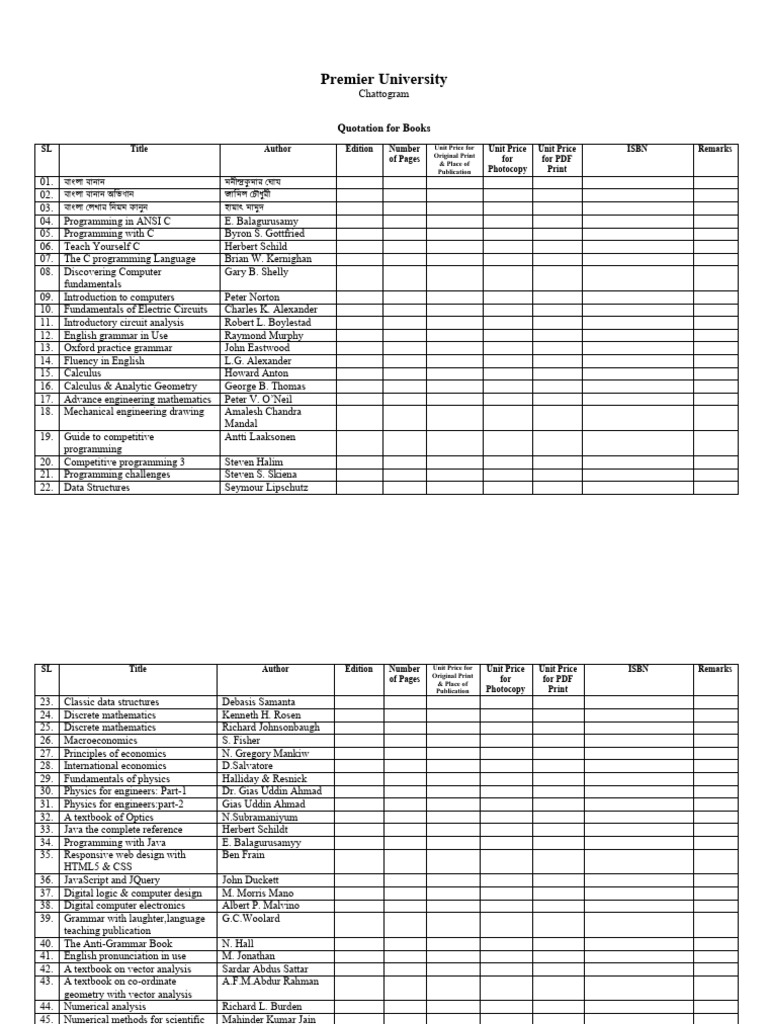 Books for Department of CSE (P) | PDF | Computer Programming | Mathematics