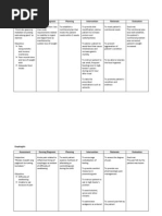 Code Blue Recording Sheet | PDF | Cardiopulmonary Resuscitation ...
