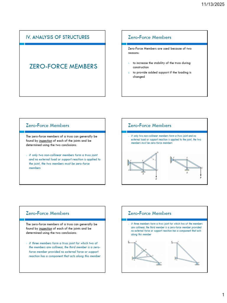 Understanding Zero-Force Members in Trusses | PDF | Truss | Force
