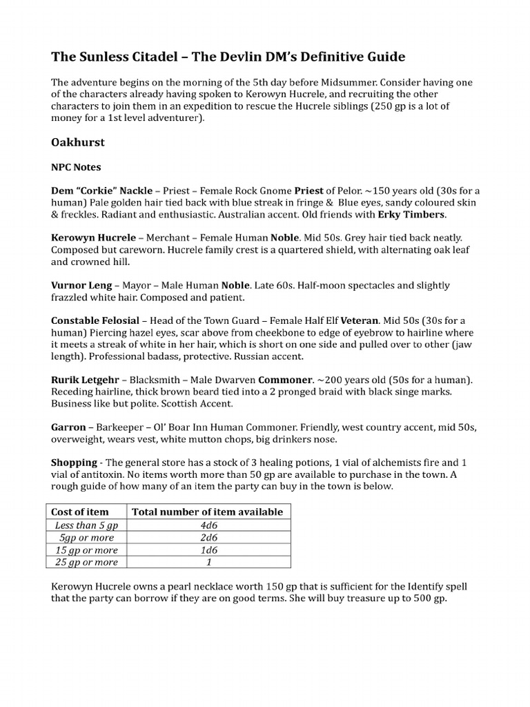 Sunless Citadel DM Guide | PDF