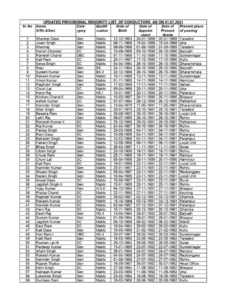 DOC-20241225-WA0016. (1) | PDF