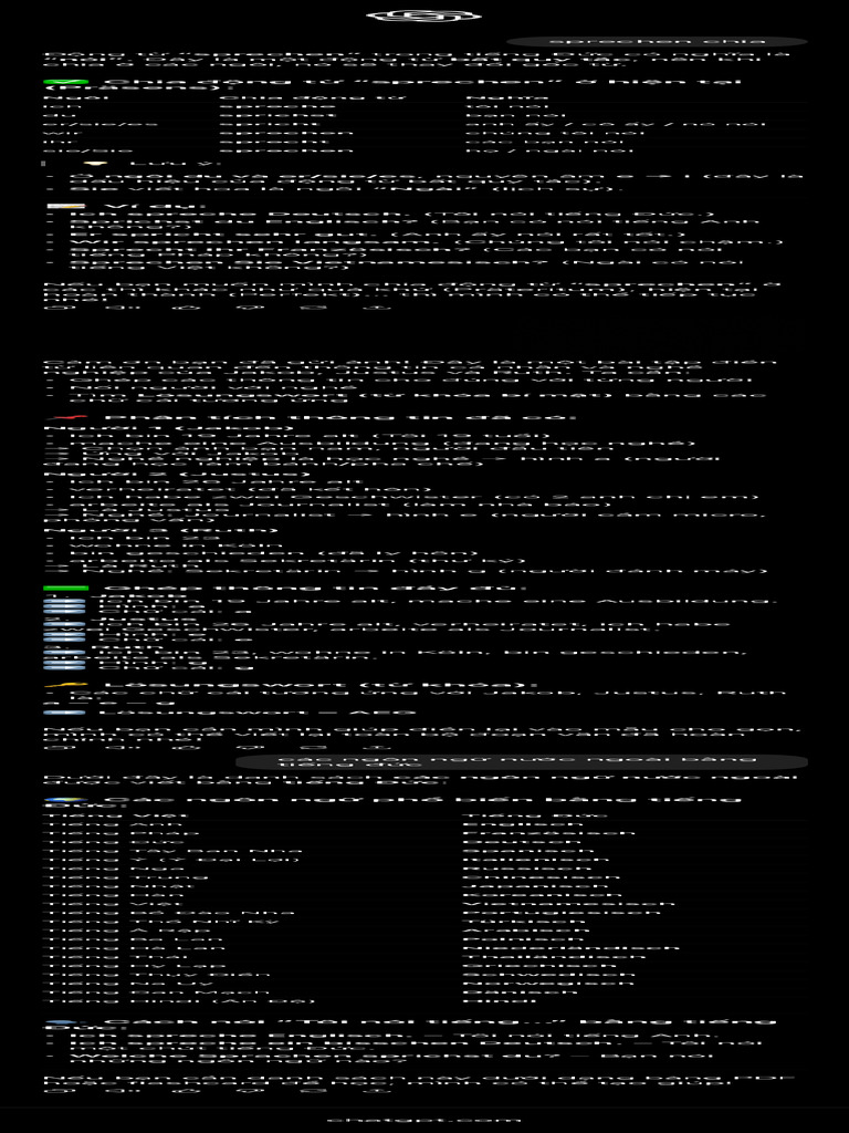 Chia động từ sprechen | PDF