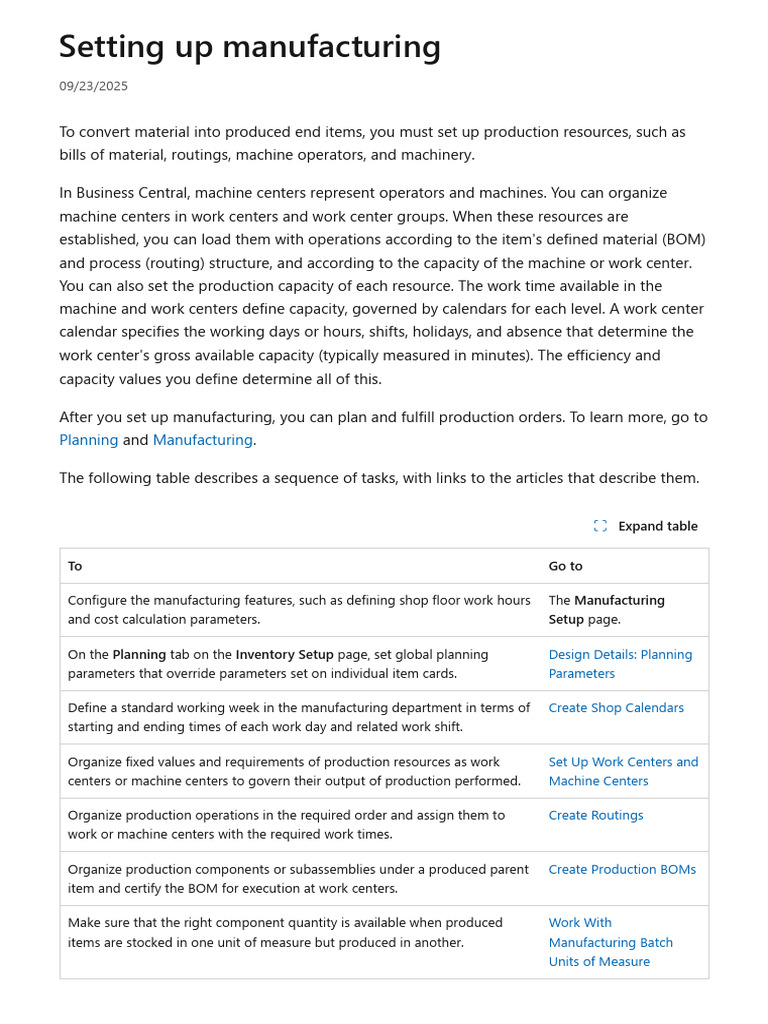 Set Up Manufacturing | PDF | Length | Inventory