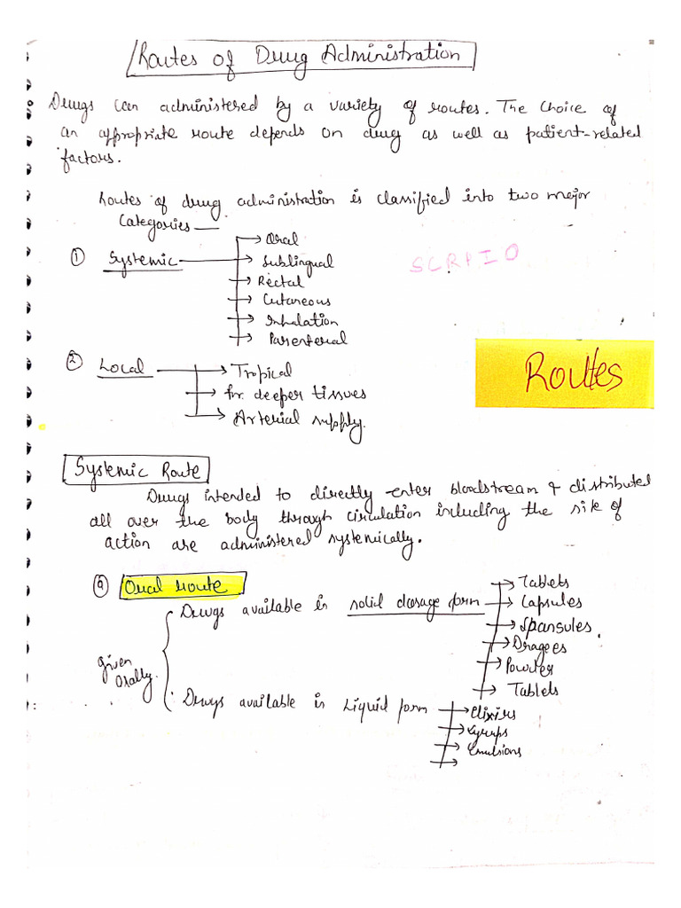 Pharmacology Short Notes For Bds 2nd Year | PDF
