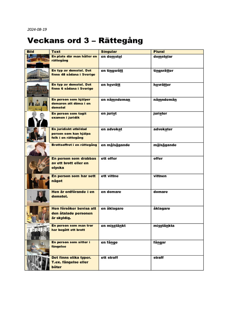 Vecka 3 Lektion 1 | PDF