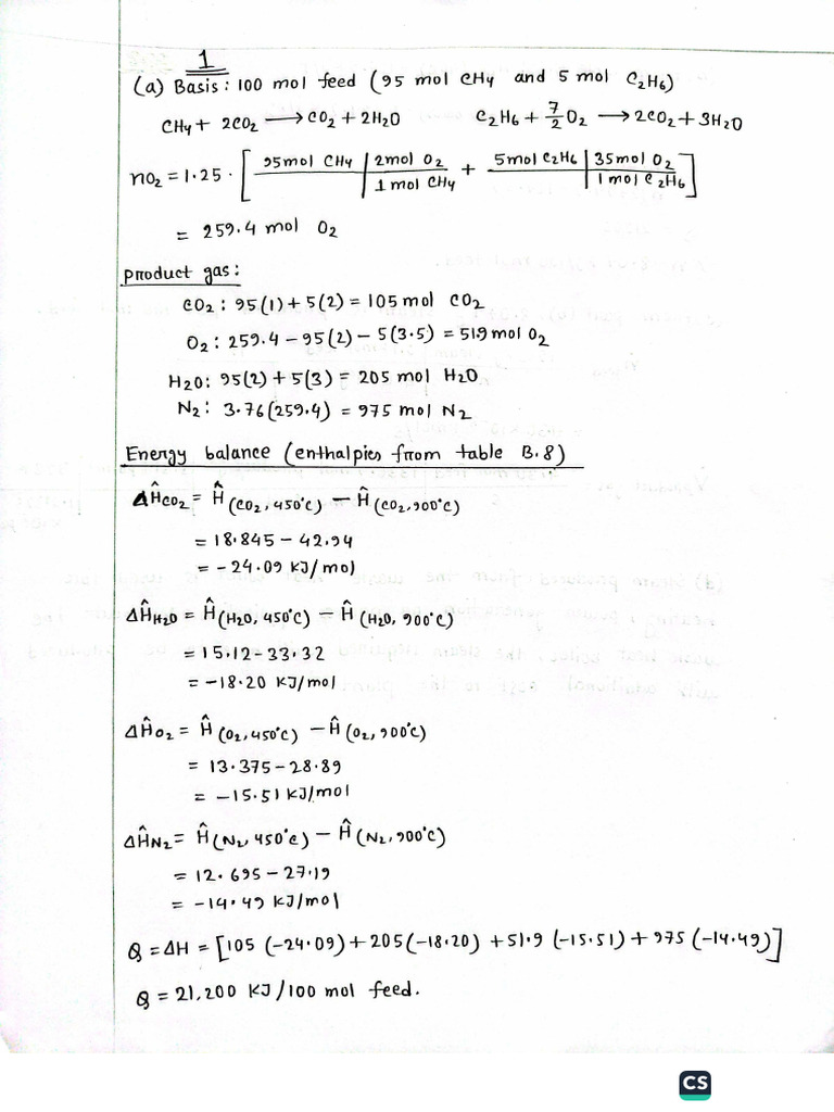 Solution Chapter 8 Assignment | PDF