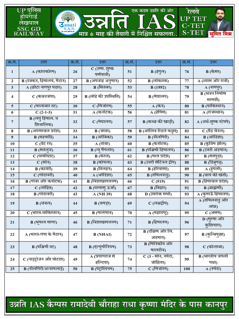 Answer Key ( Test - 1 ) | PDF