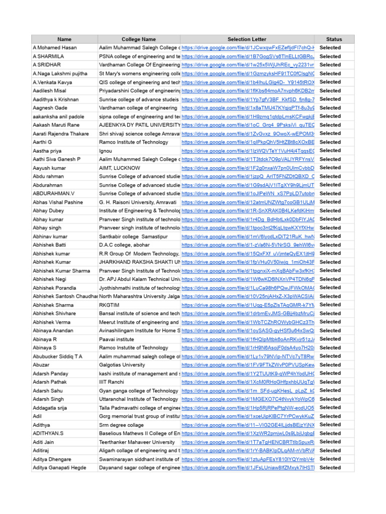 OctaNet October Selection List - III | PDF