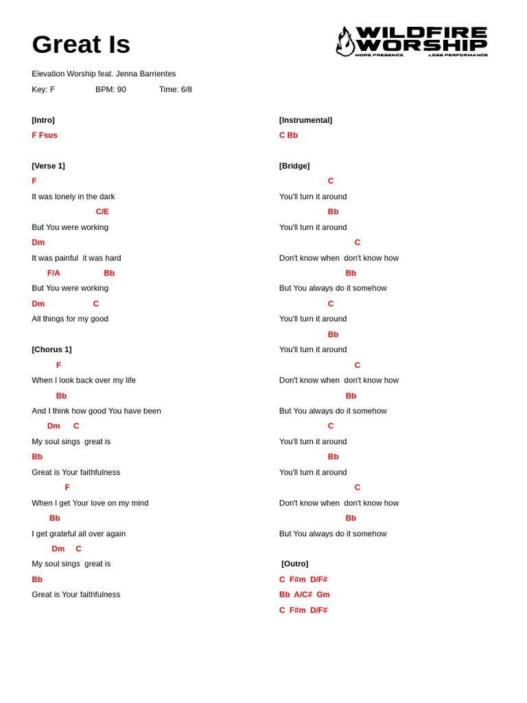 Great is - Elevation Worship Feat. Jenna Barrientes | PDF