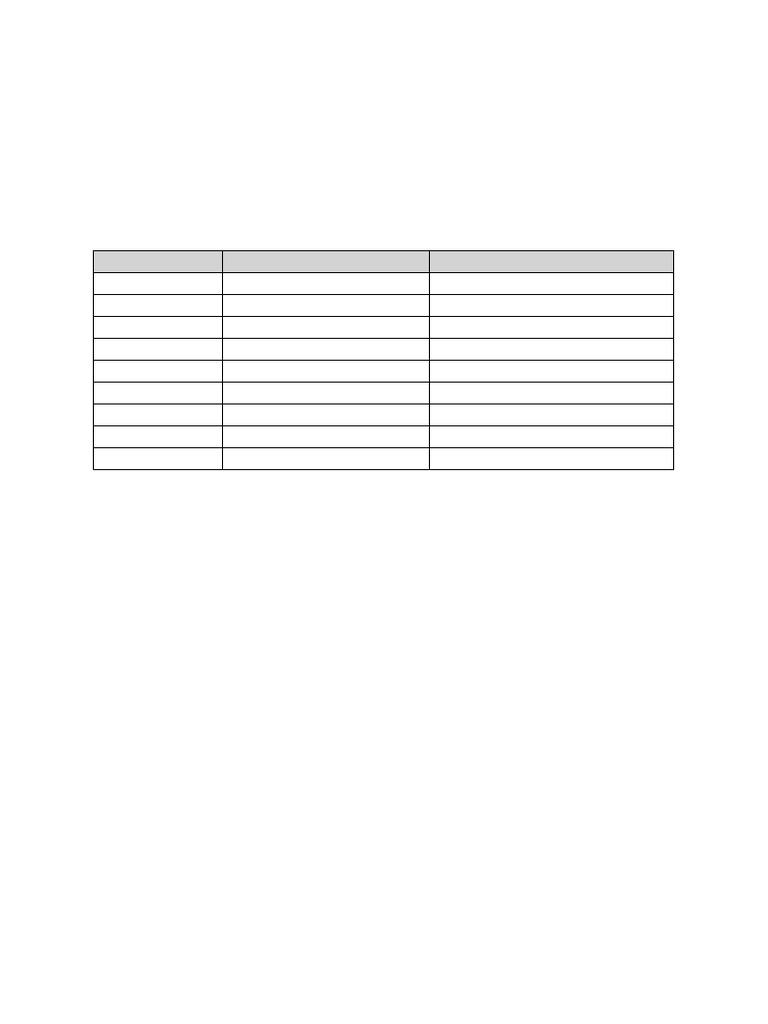 Detailed Antibiotics Notes Classification Doses Indications ...