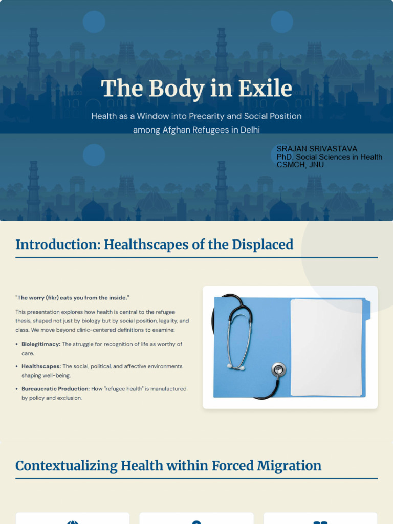 The Body in Exile | PDF
