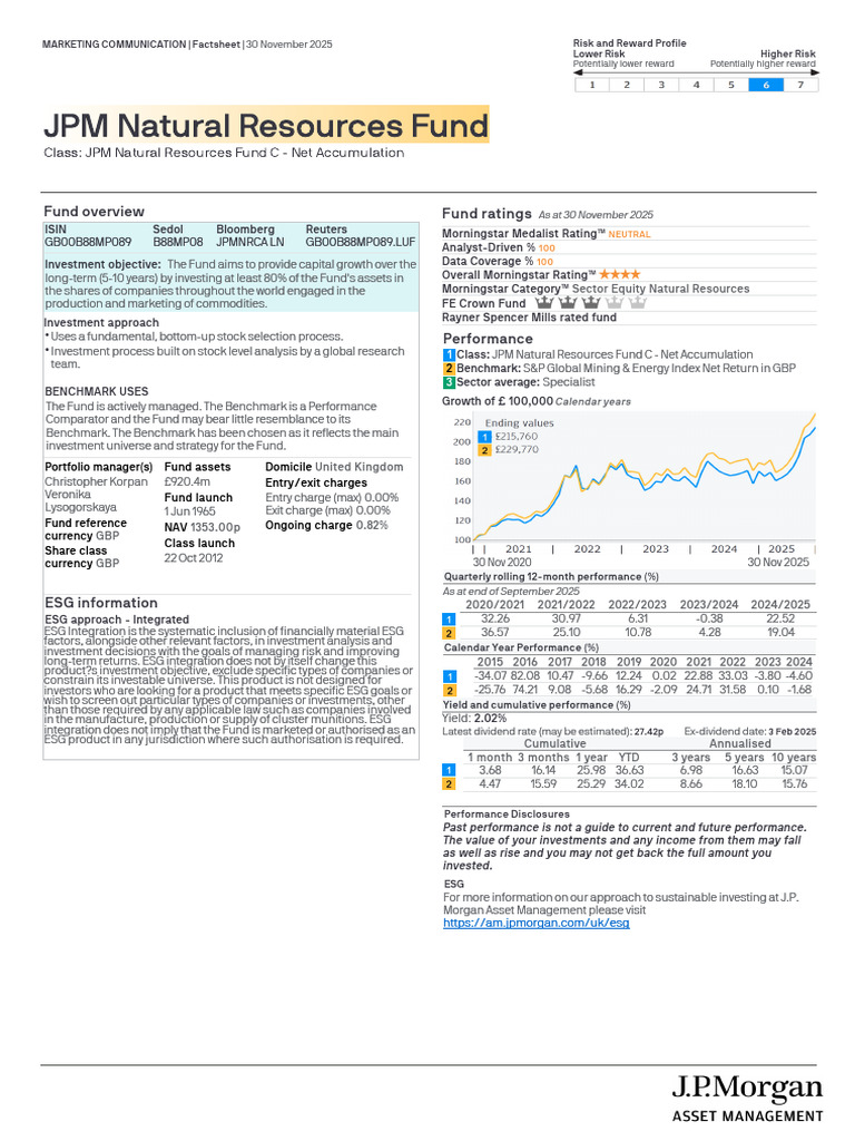 JPM Natural Resources Fund C - Net Accumulation[GB_EN][16_12_2025 ...