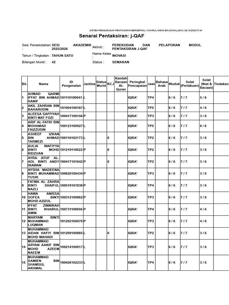 SPPB 1i | PDF
