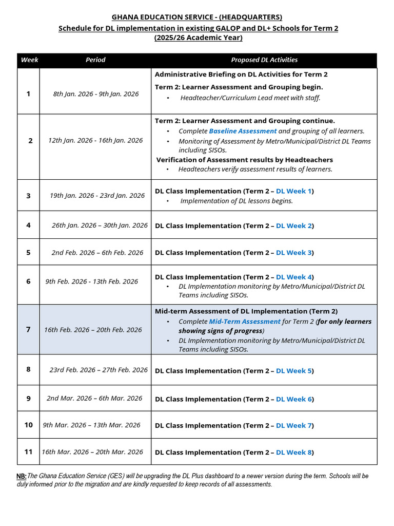 DL Time Table for Term 2- AF2 | PDF