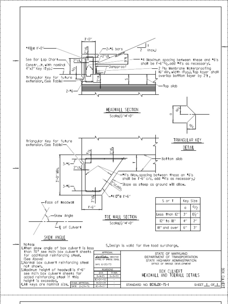 14 Box Culvert | Deep Foundation | Structural Steel