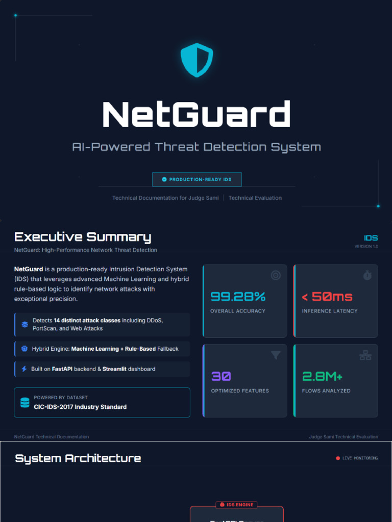 Net Guard | PDF