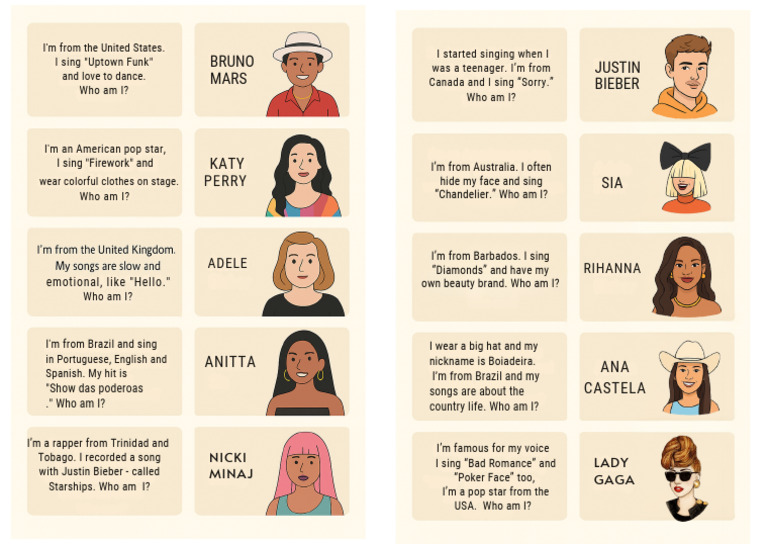 Countries and Nationalities - Famous People | PDF