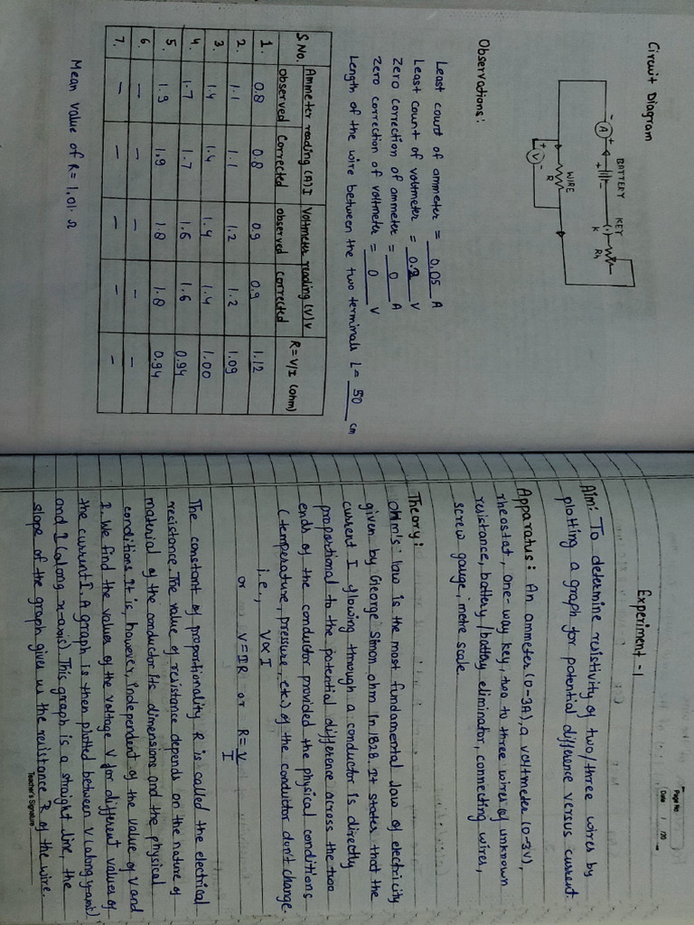 Physics Lab Manual 2025-26 | PDF