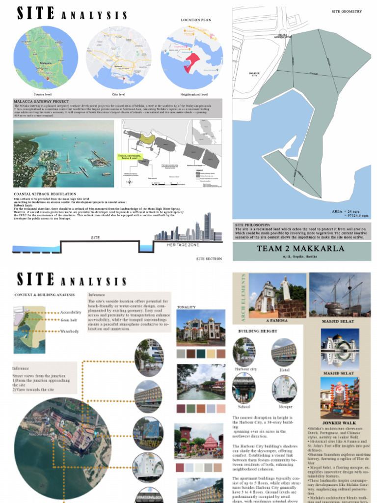 Site Analysis & Masterplan | PDF