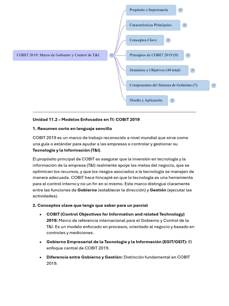 11.2 - Modelos Focalizados en Ti Cobit | PDF | Cobit | Business