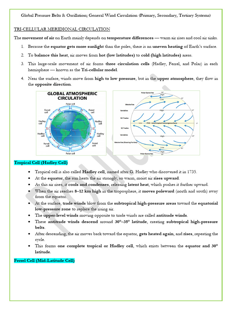 Global Pressure Belts & Oscillation General Wind Circulation | PDF ...