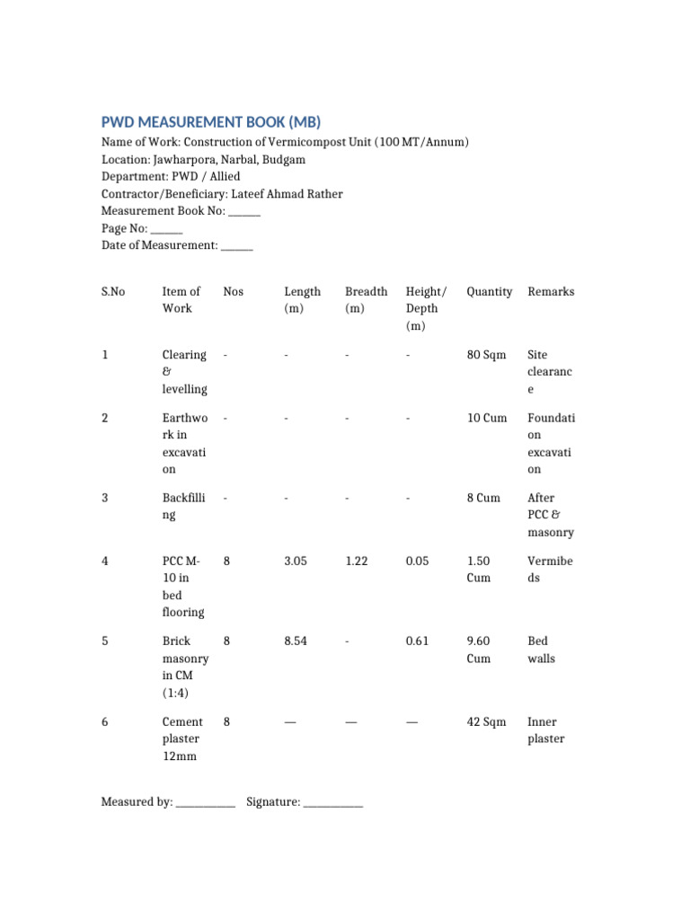 PWD Measurement Book MB Vermicompost | PDF