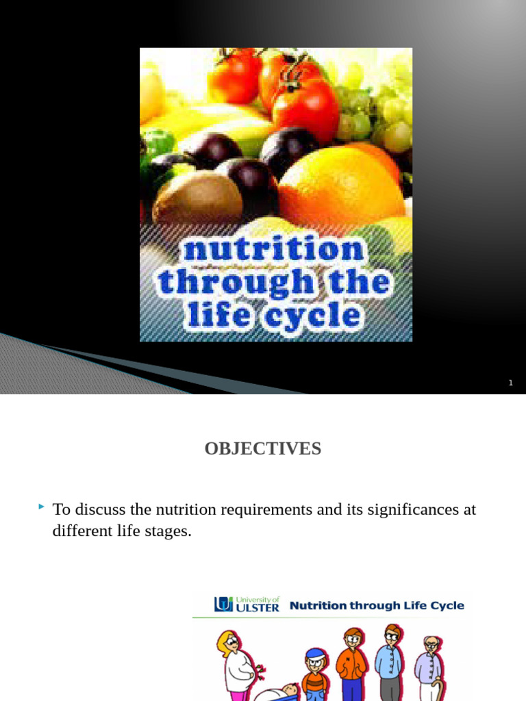 CH# 2, Life Cycle Nutrition | PDF | Breastfeeding | Breast Milk
