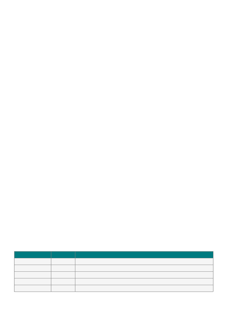 Epidemiology Study Designs Revision Notes | PDF | Randomized Controlled ...