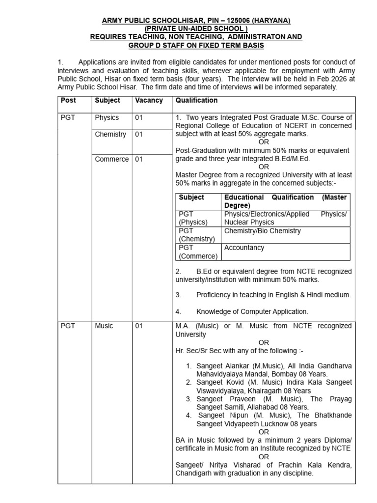 Army Public School Hisar Job Openings | PDF | Academic Degree ...