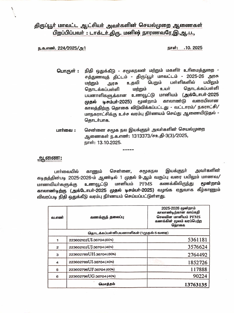 3RD Quarter Grants | PDF