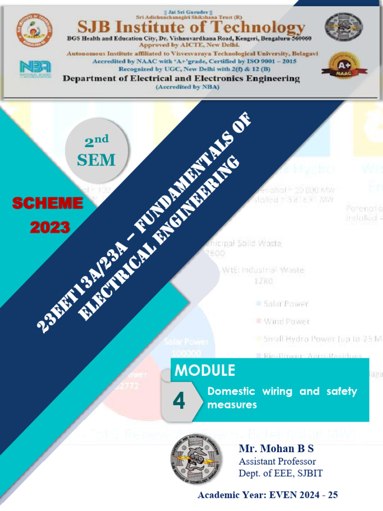 M4 notes | PDF | Fuse (Electrical) | Electrical Wiring