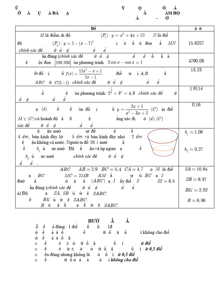 Caiso_12_2021 | PDF