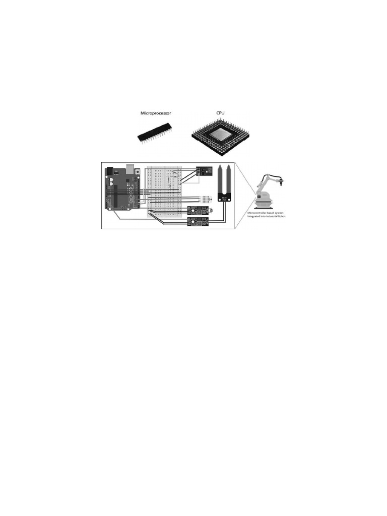 Embedded Systems: Hardware Insights | PDF | Embedded System ...